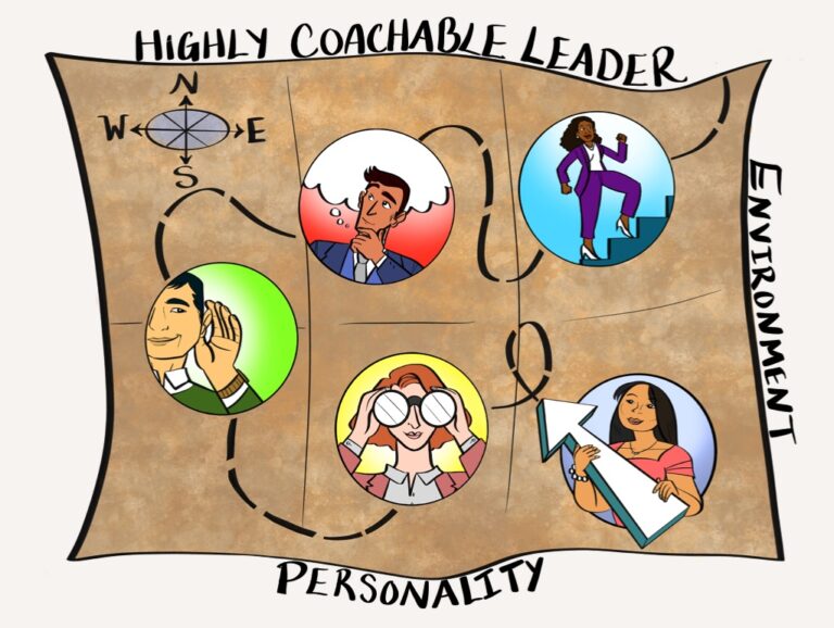 Coachability Resources For Leaders - The Coachable Leader